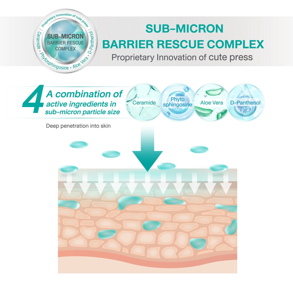 Ci-Lab Sensitiv Moisture Repair Body Lotion [75 ml.] | Cute Press ...